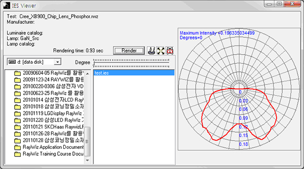 Light Mapping｜RayWiz - IESファイルImport＆Export方法