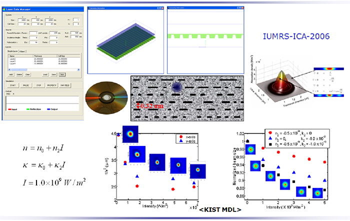 Light Mapping｜RayWizFDTD