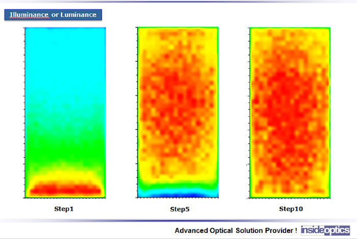 Light Mapping｜RayWizLPO